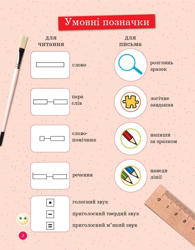 НУШ 1 клас Українська мова та навчання грамоти Дивослово навчальний зошит частина 1 Цепова І