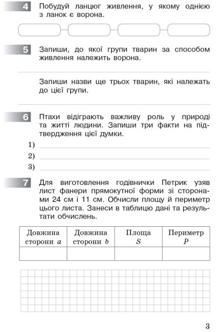 НУШ 4 клас ДПА 2022 Комплексні діагностувальні роботи Онопрієнко О В Петрук О М — Купити в
